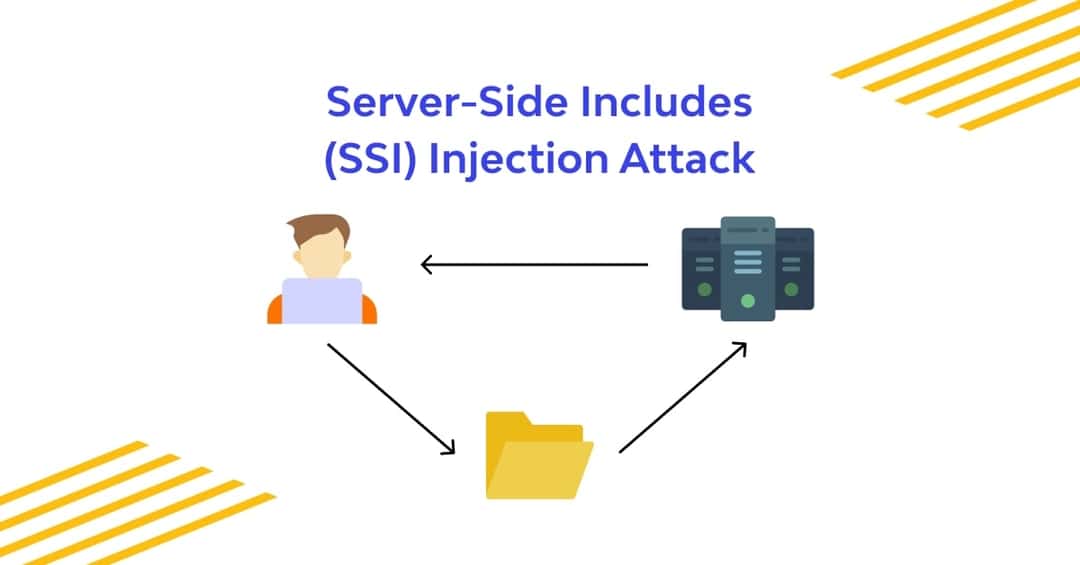 Server Side Template Injection Ssti Vulnerability ⚠️
